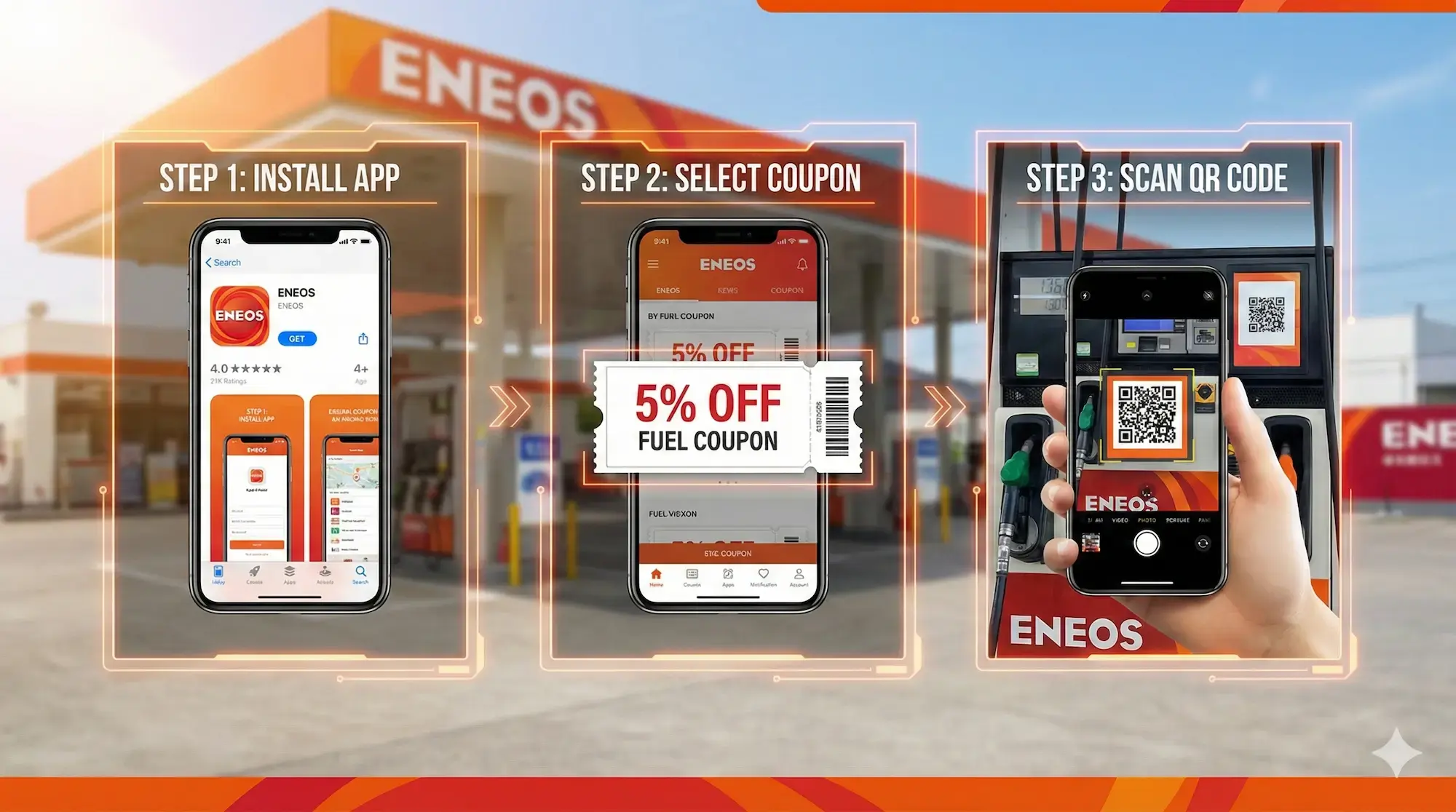 エネオス安くする方法の決定版！アプリと割引クーポンで会員価格よりお得に入れるには？ - 24 ざわっとブログ｜千葉での子育て・釣り・暮らしのお得